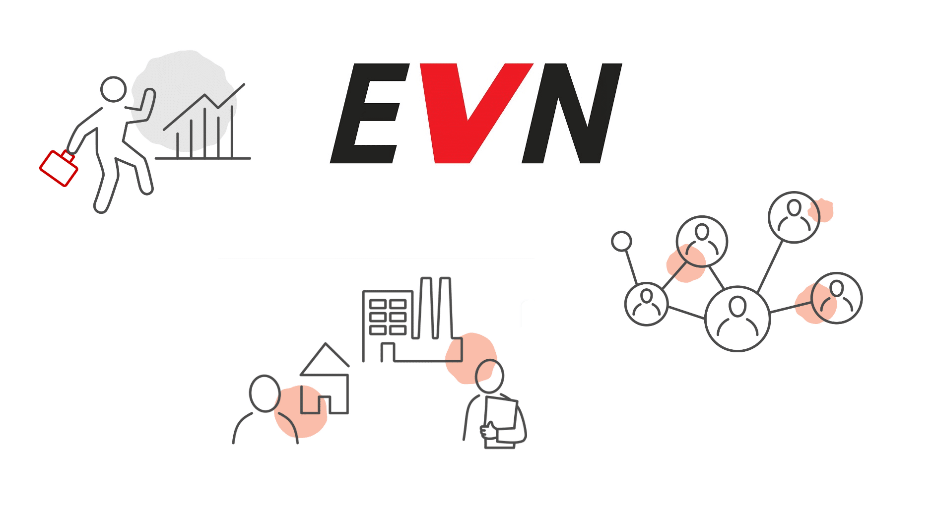 EVN: Как потребителите могат да преминат от регулиран към свободен ...