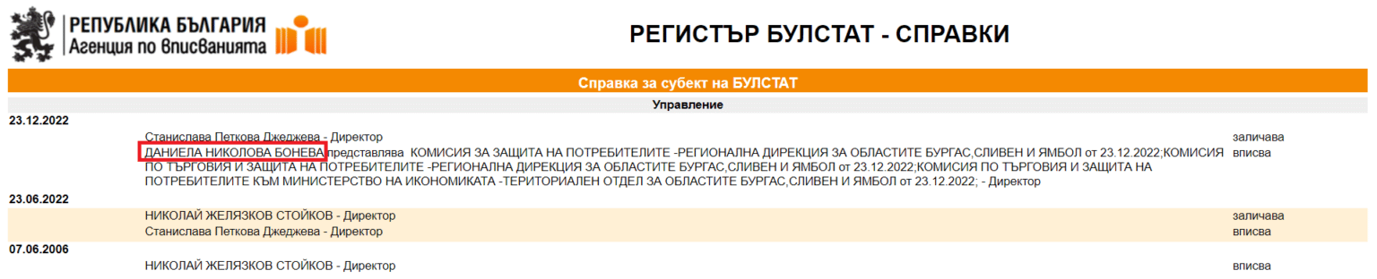 Назначиха нов директор на КЗП-Бургас - Искра.бг Https://www.iskra.bg/wp ...